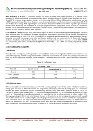 SELF CURING CONCRETE | PDF