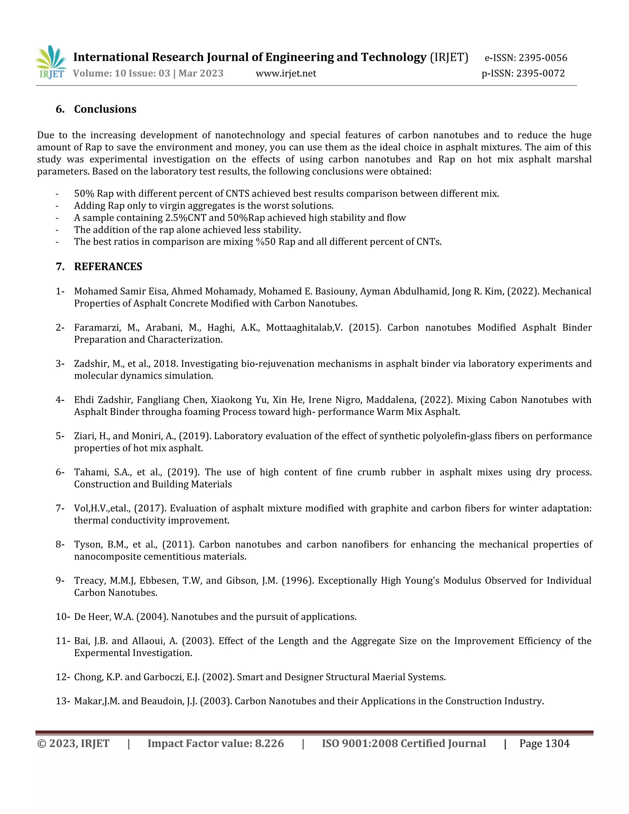 Behavior of Hot Asphalt Mixture Modified with Carbon Nanotube and ...