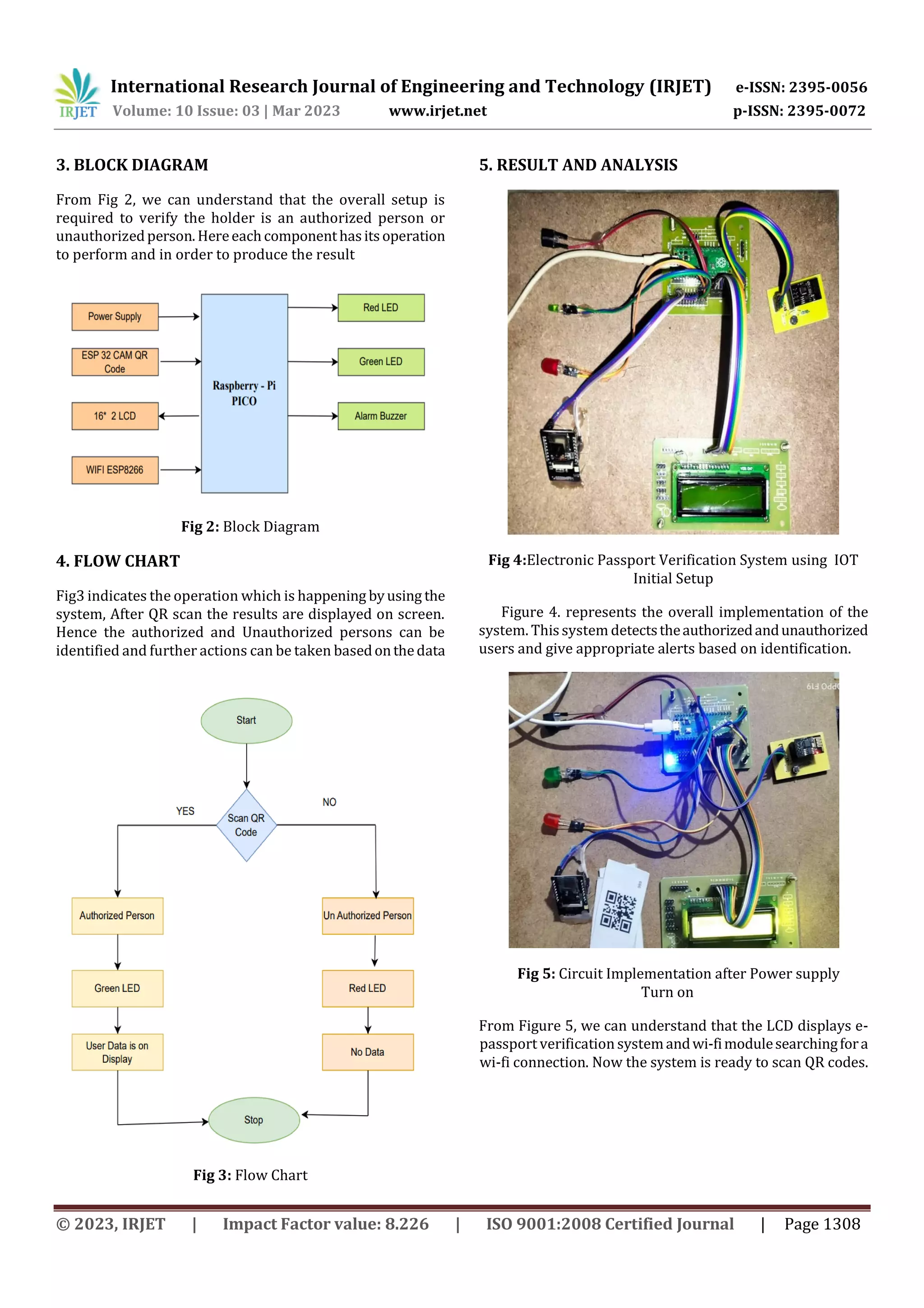 Electronic Passport Verification System using IOT | PDF