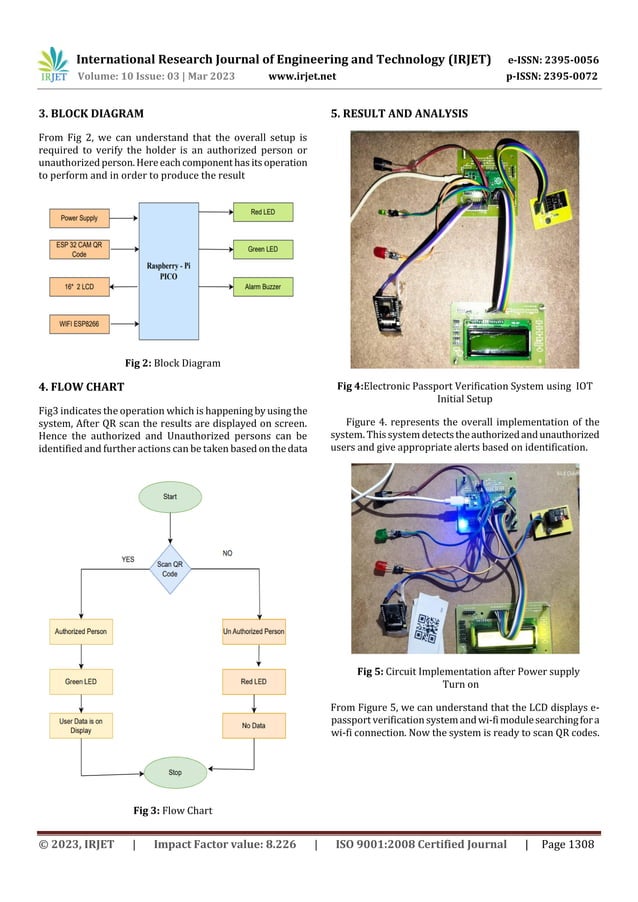 Electronic Passport Verification System using IOT | PDF
