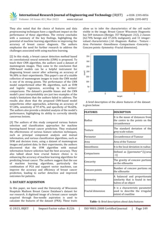 Breast Cancer Prediction using Machine Learning | PDF