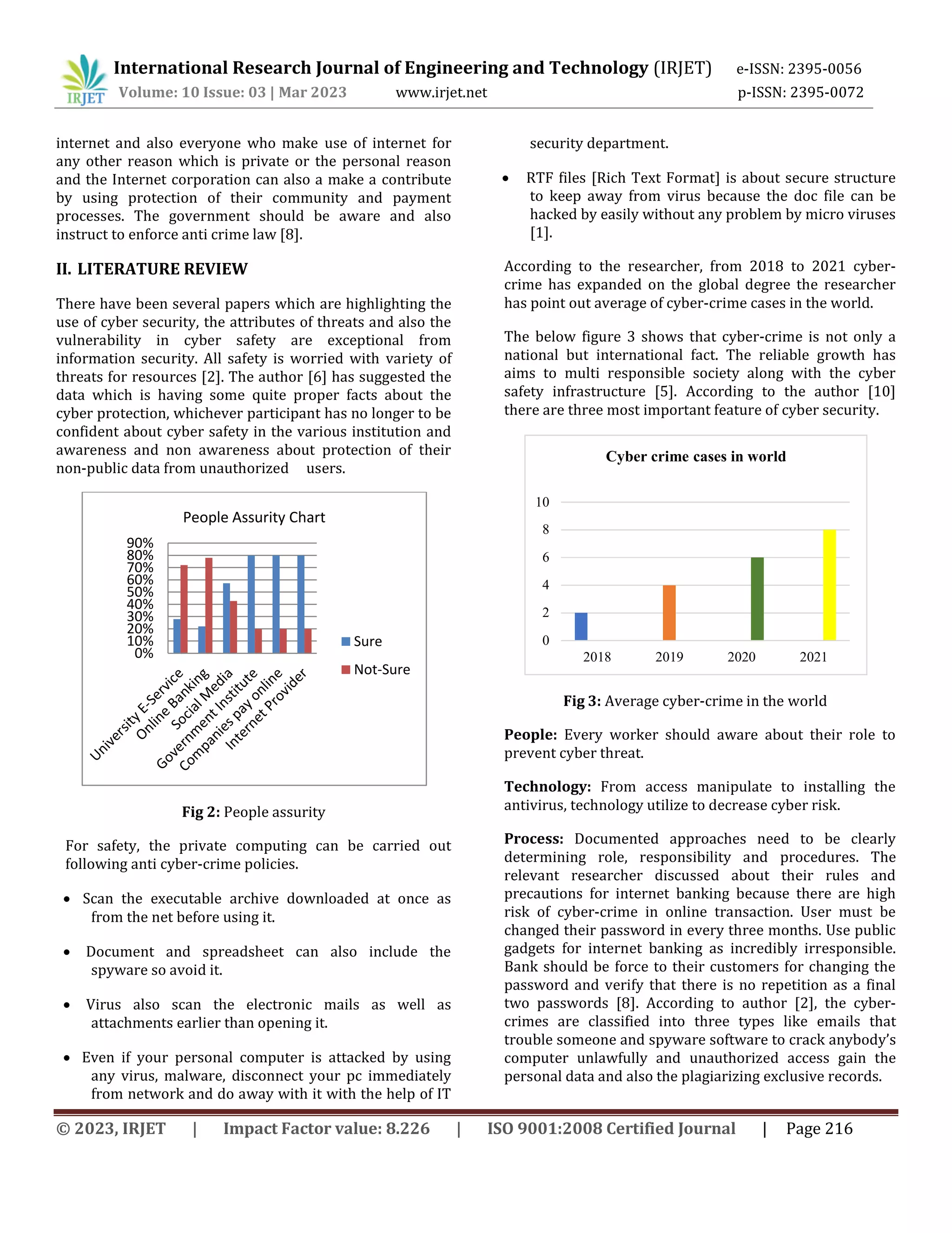 Cyber Attacks and Crimes in Cyber Security: A Comparative Analysis | PDF