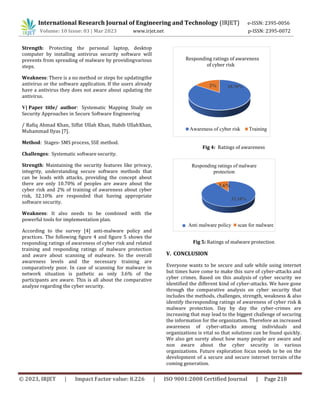 Cyber Attacks and Crimes in Cyber Security: A Comparative Analysis | PDF