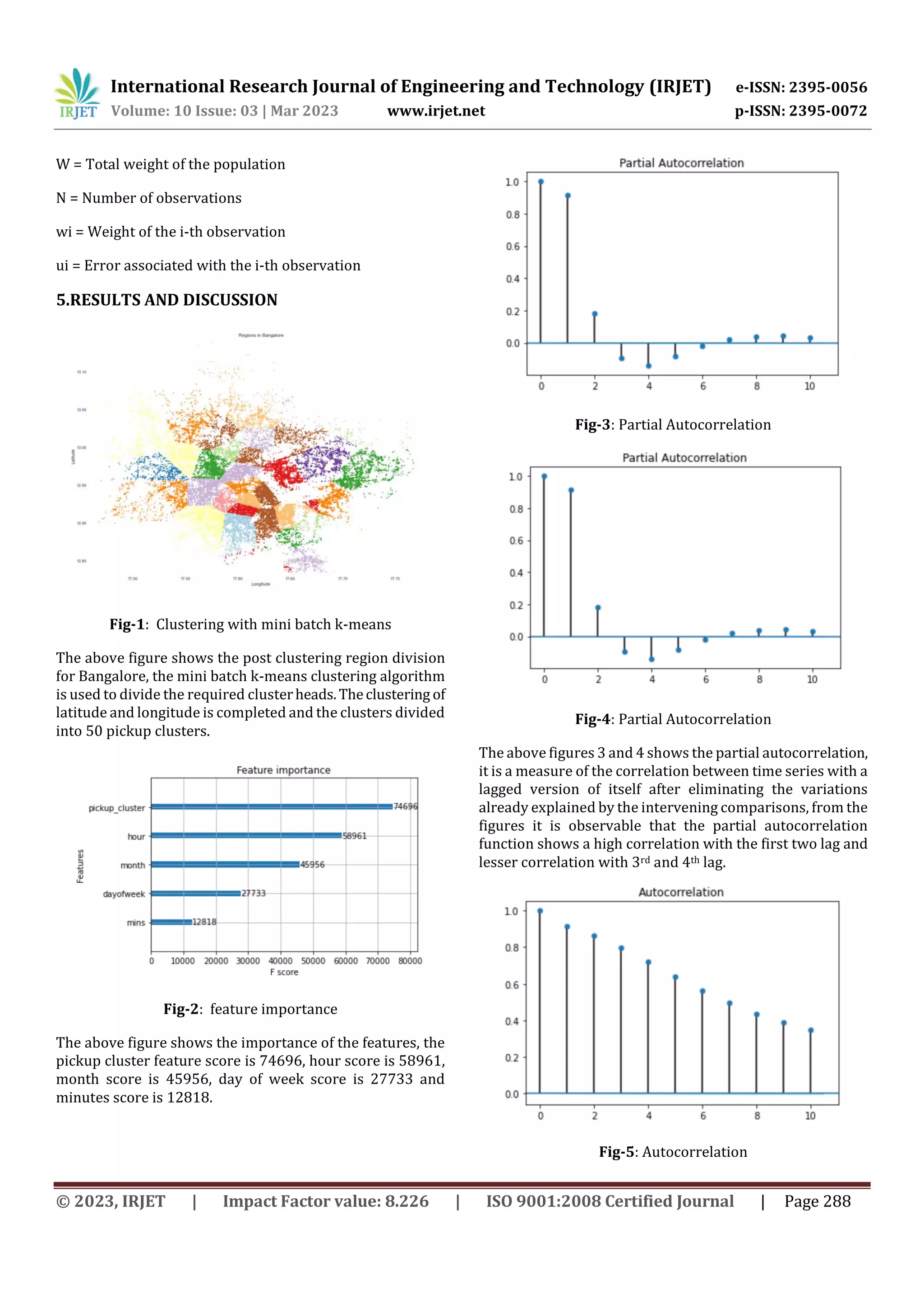 Rides Request Demand Forecast- OLA Bike | PDF
