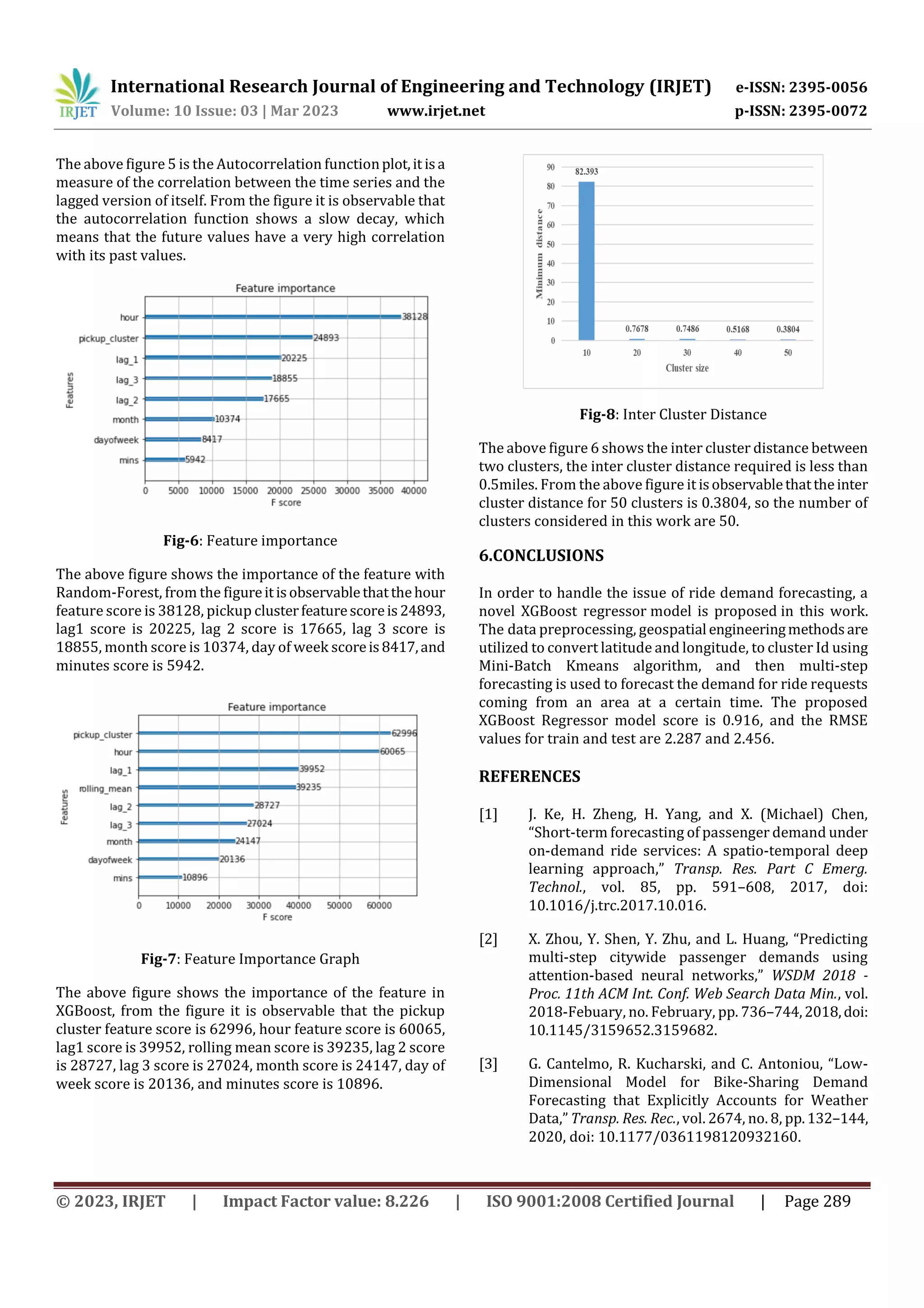 Rides Request Demand Forecast- OLA Bike | PDF