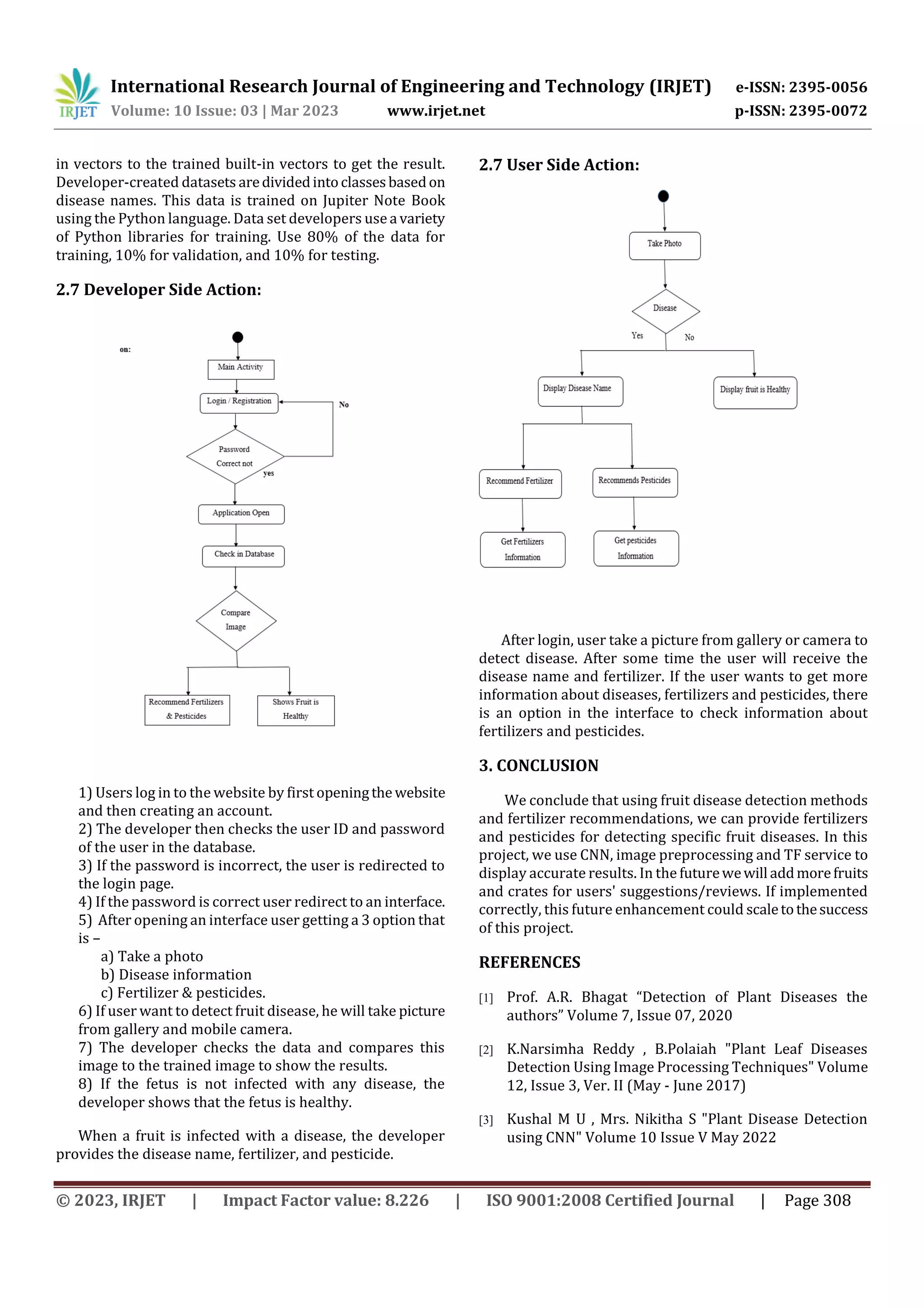 Fruit Disease Detection And Fertilizer Recommendation | PDF