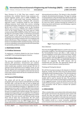 A Predictive Model using Personality Traits: A Survey | PDF