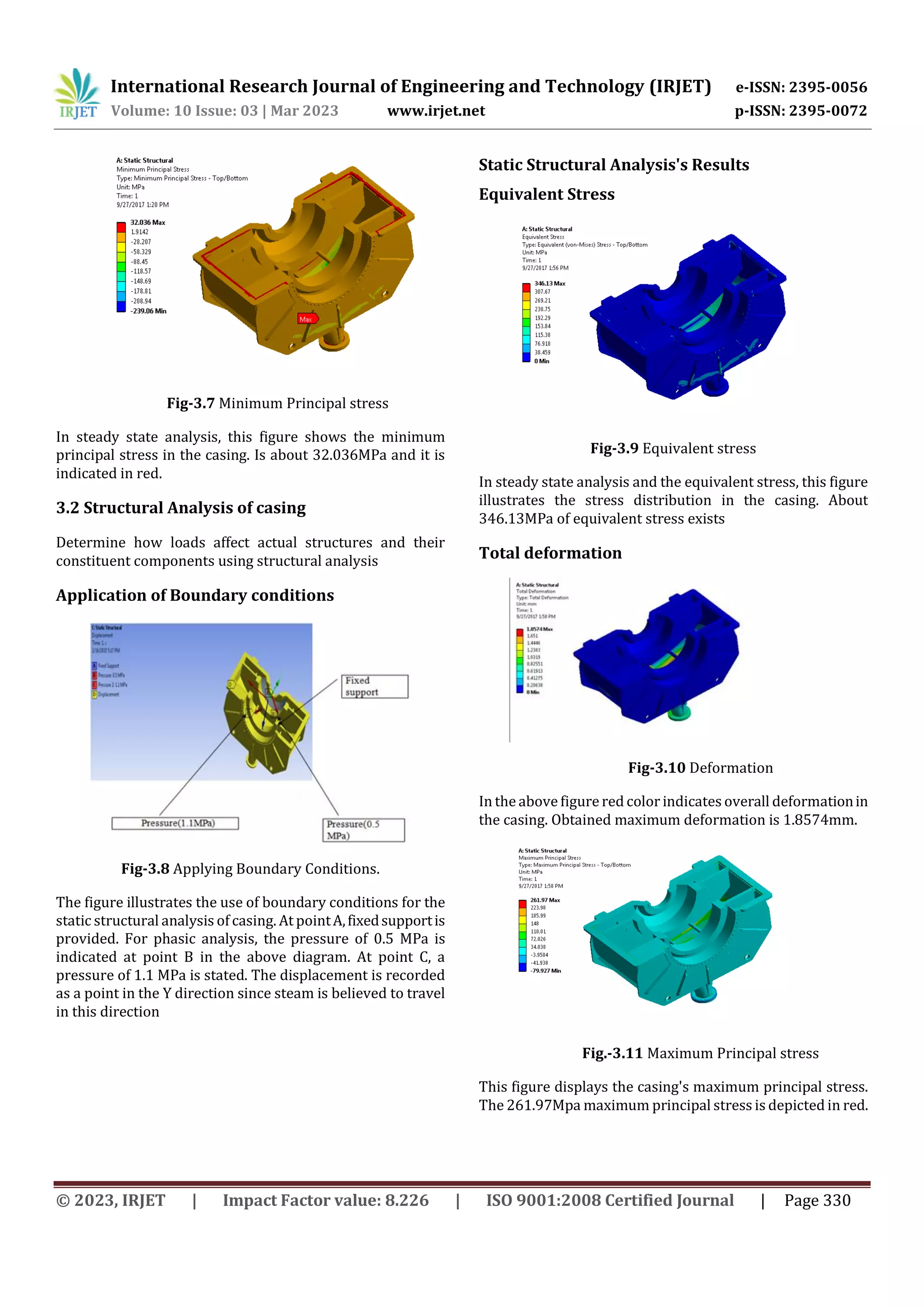 Static, Thermal and CFD Analysis of Bleeder in Steam Turbine Casing ...