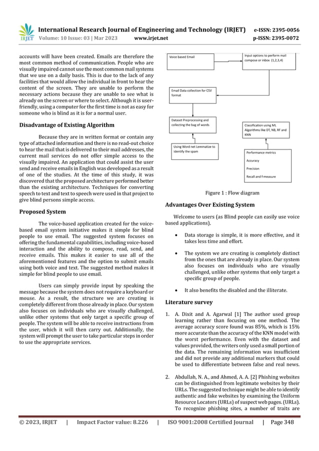 VOICE BASED EMAIL SYSTEM | PDF