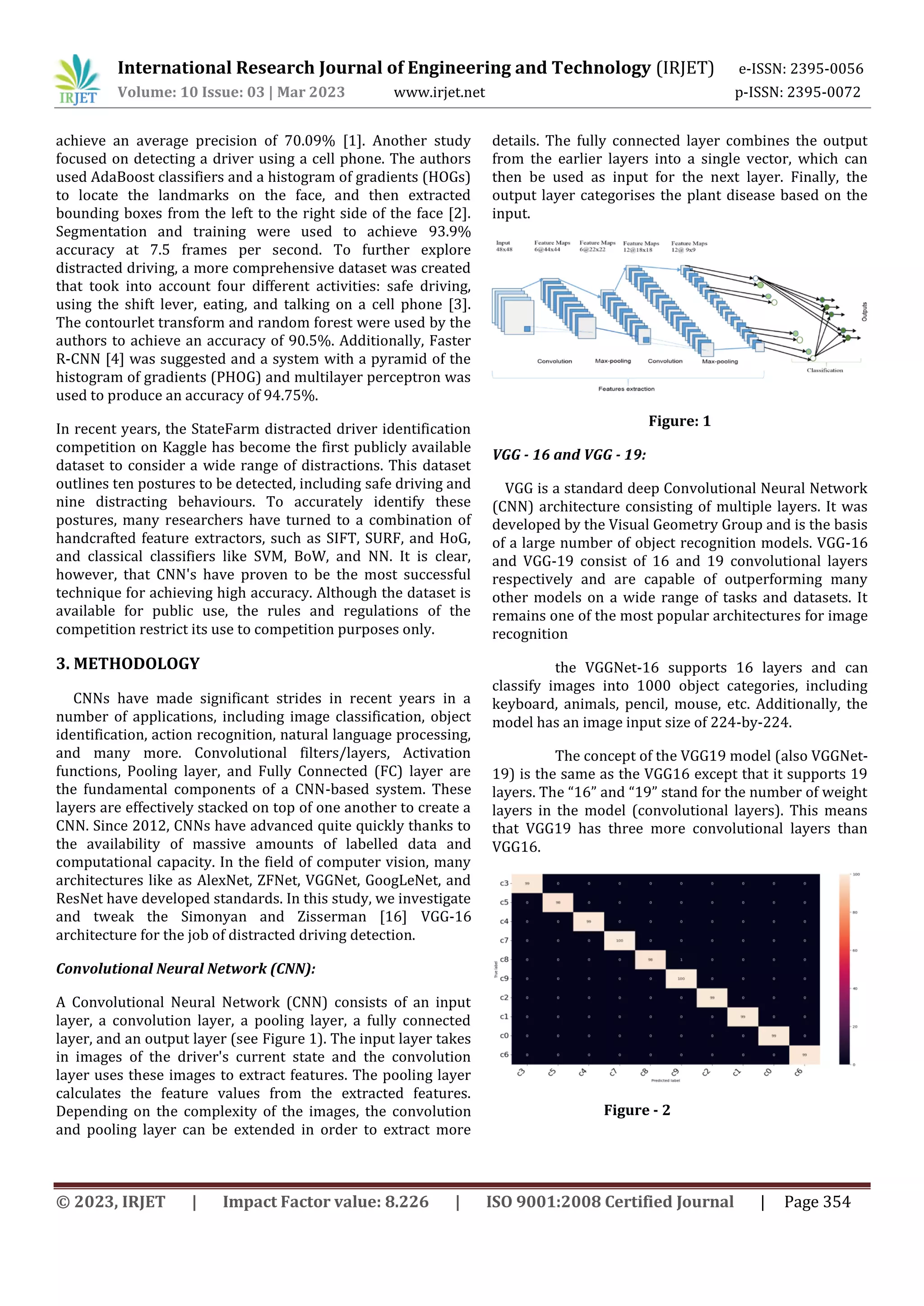 Distracted Driver Detection Pdf