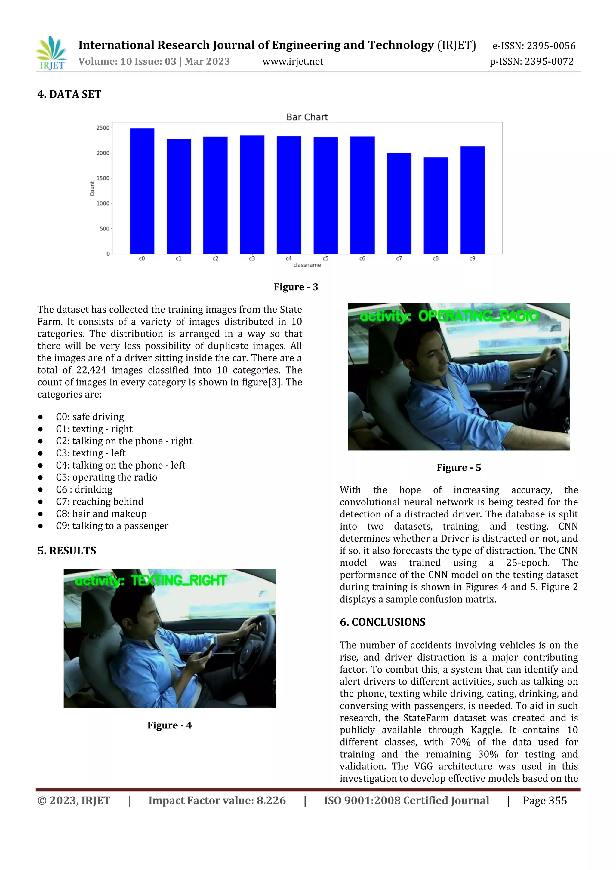 Distracted Driver Detection Pdf