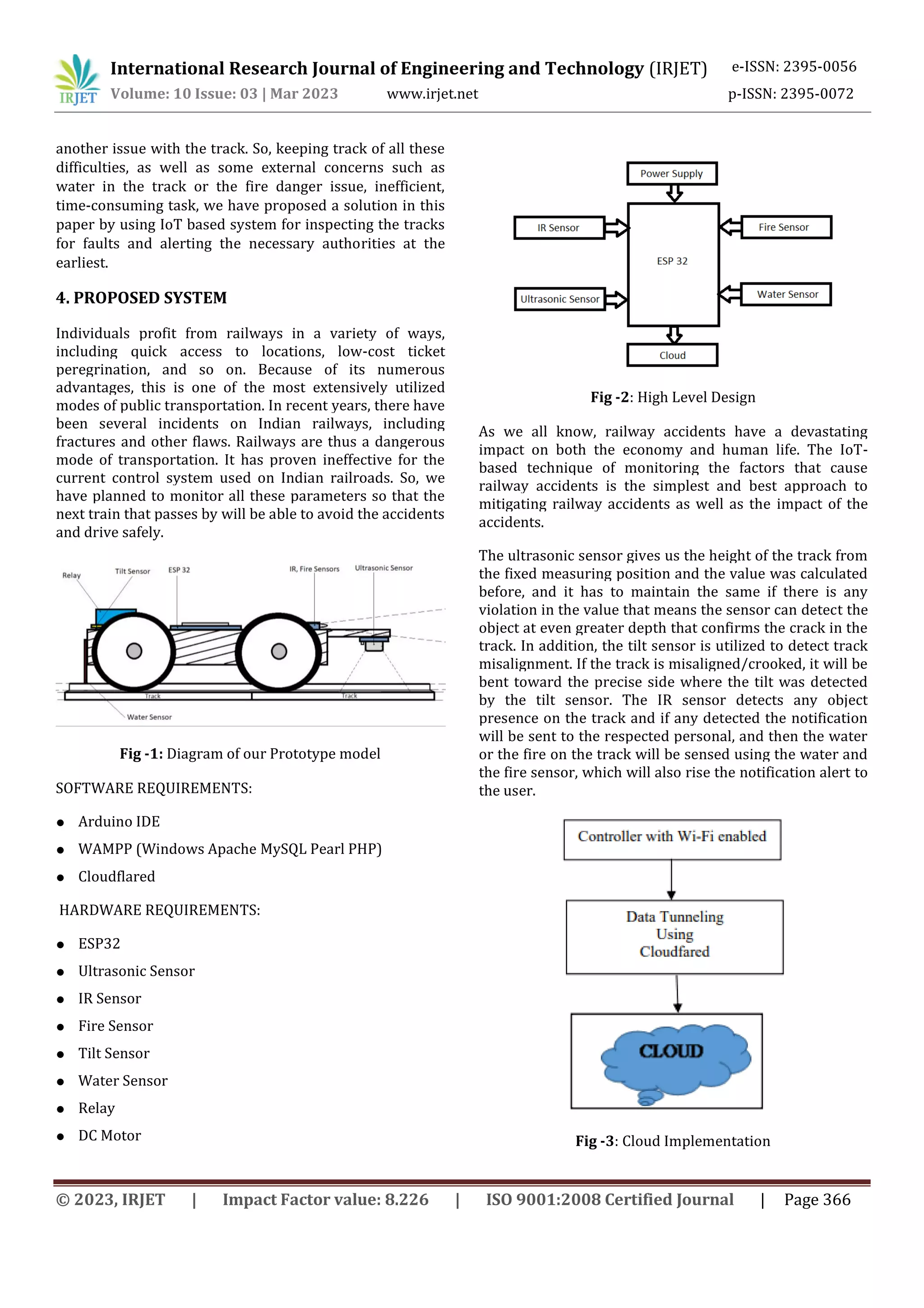 Railway Inspection System Using IoT | PDF