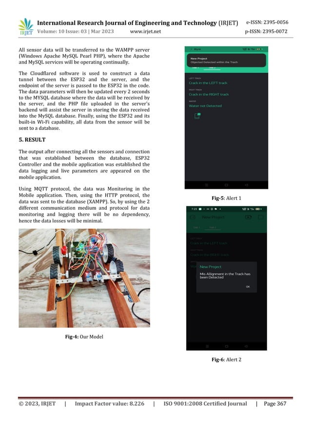 Railway Inspection System Using Iot Pdf