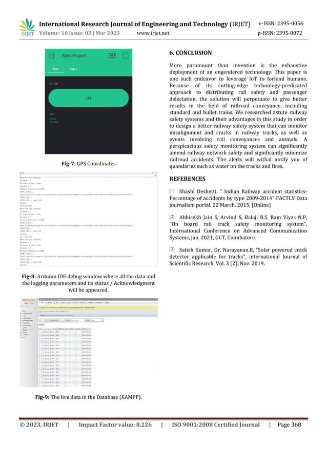 Railway Inspection System Using Iot Pdf