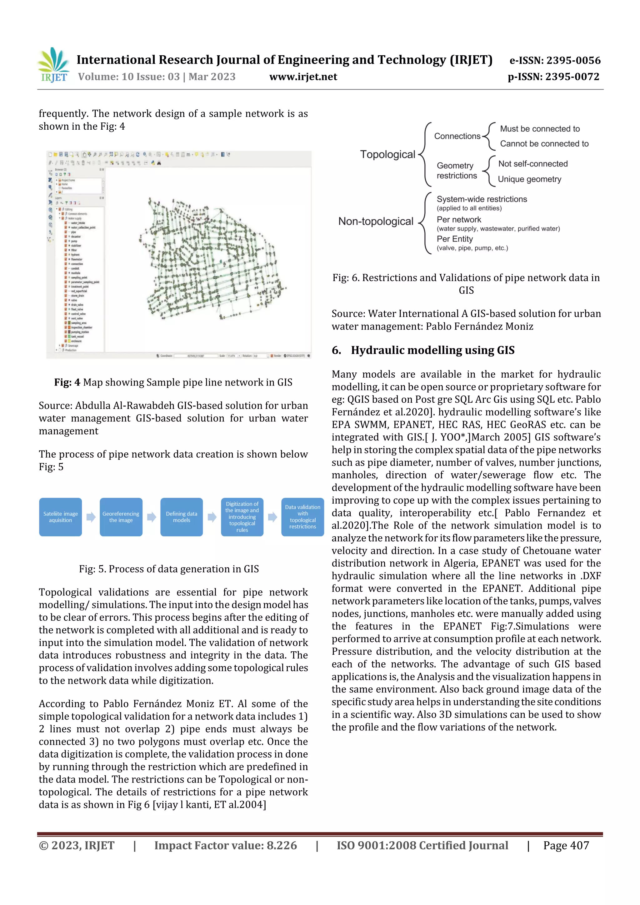A Review of _Urban Water Networks Management Using GIS | PDF