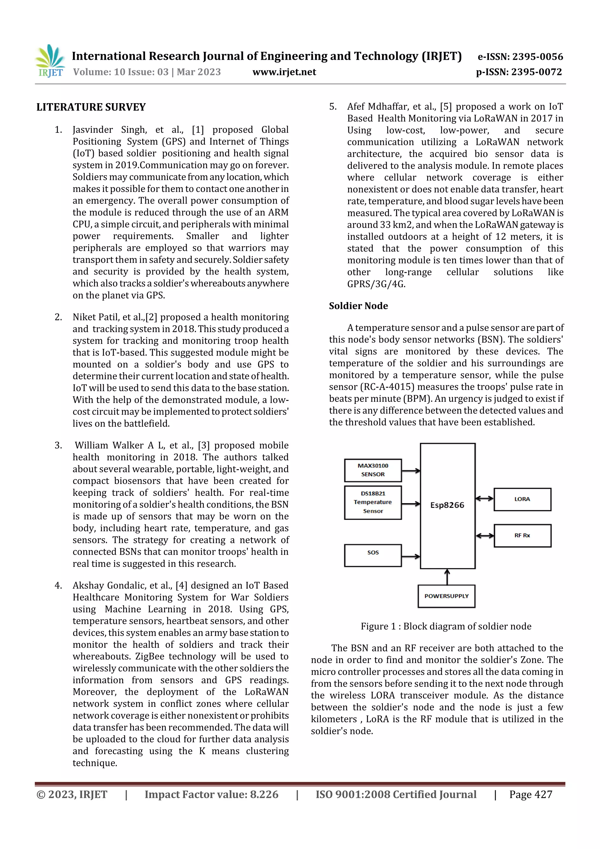 LORA BASED SOLDIER TRACKING AND HEALTH MONITORING DEVICE | PDF