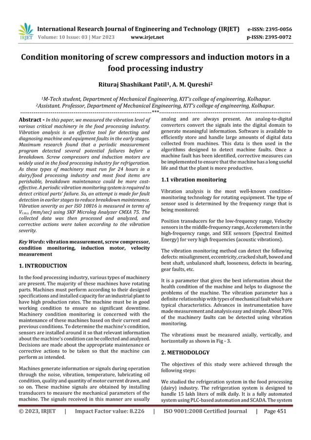 Condition monitoring of screw compressors and induction motors in a food processing industry | PDF