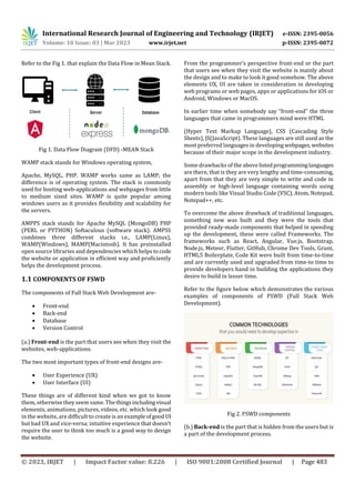 Ease of full Stack Development | PDF | Web Development | Internet