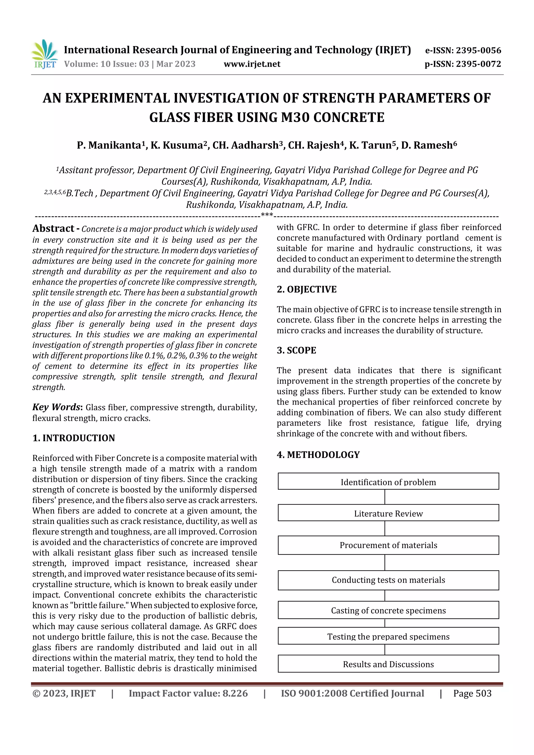 AN EXPERIMENTAL INVESTIGATION 0F STRENGTH PARAMETERS OF GLASS FIBER ...
