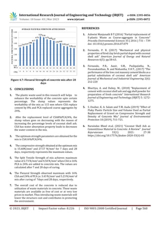 AN EXPERIMENTAL STUDY ON THE MECHANICAL PROPERTIES OF CONCRETE BY ...