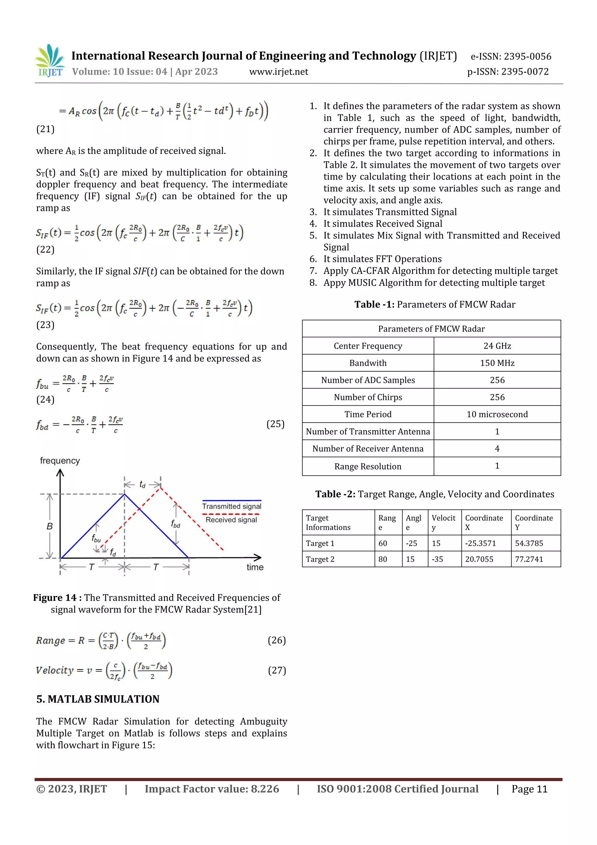 Simulation Of Multiple Target Detection With Frequency Modulated