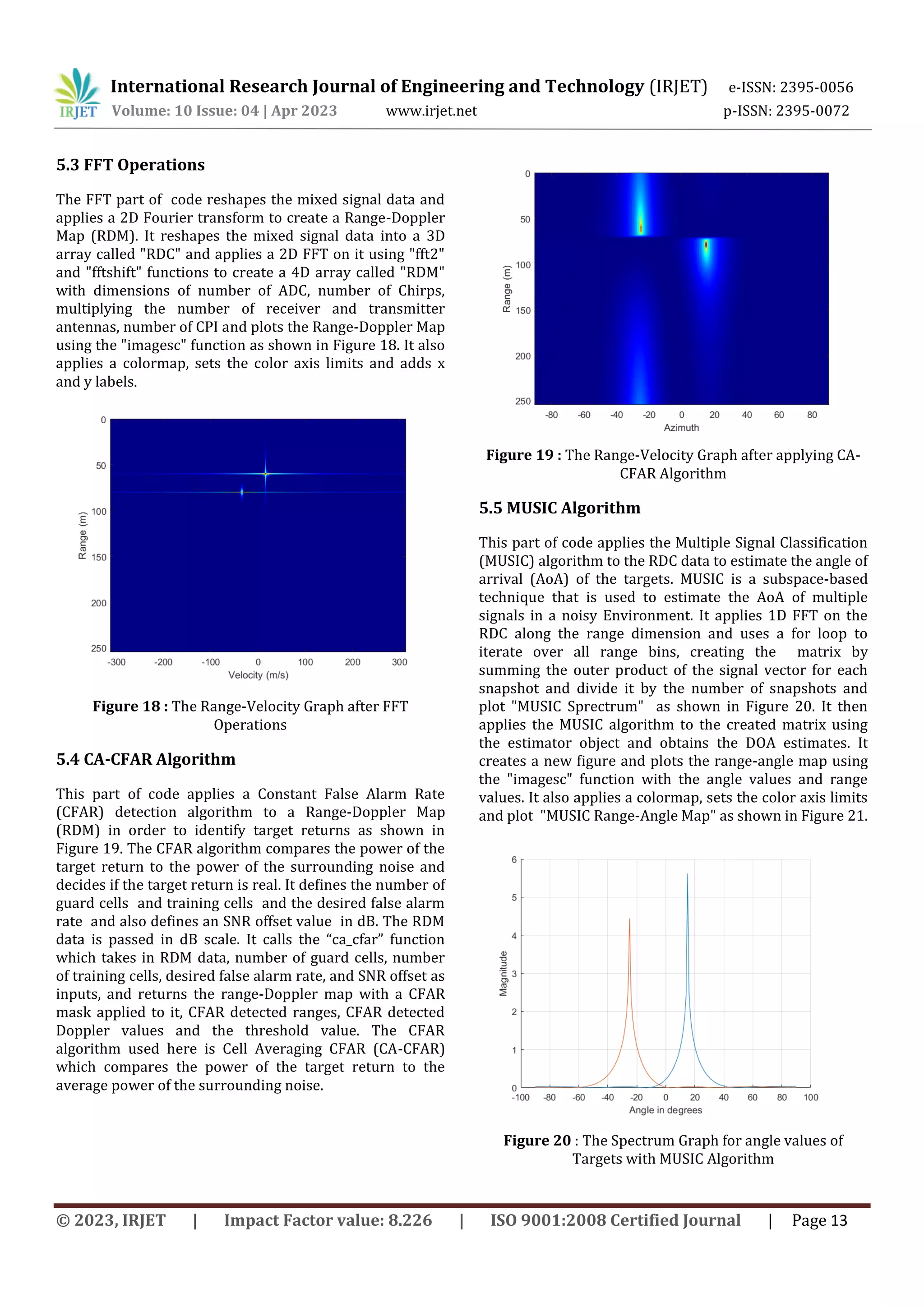 Simulation Of Multiple Target Detection With Frequency Modulated