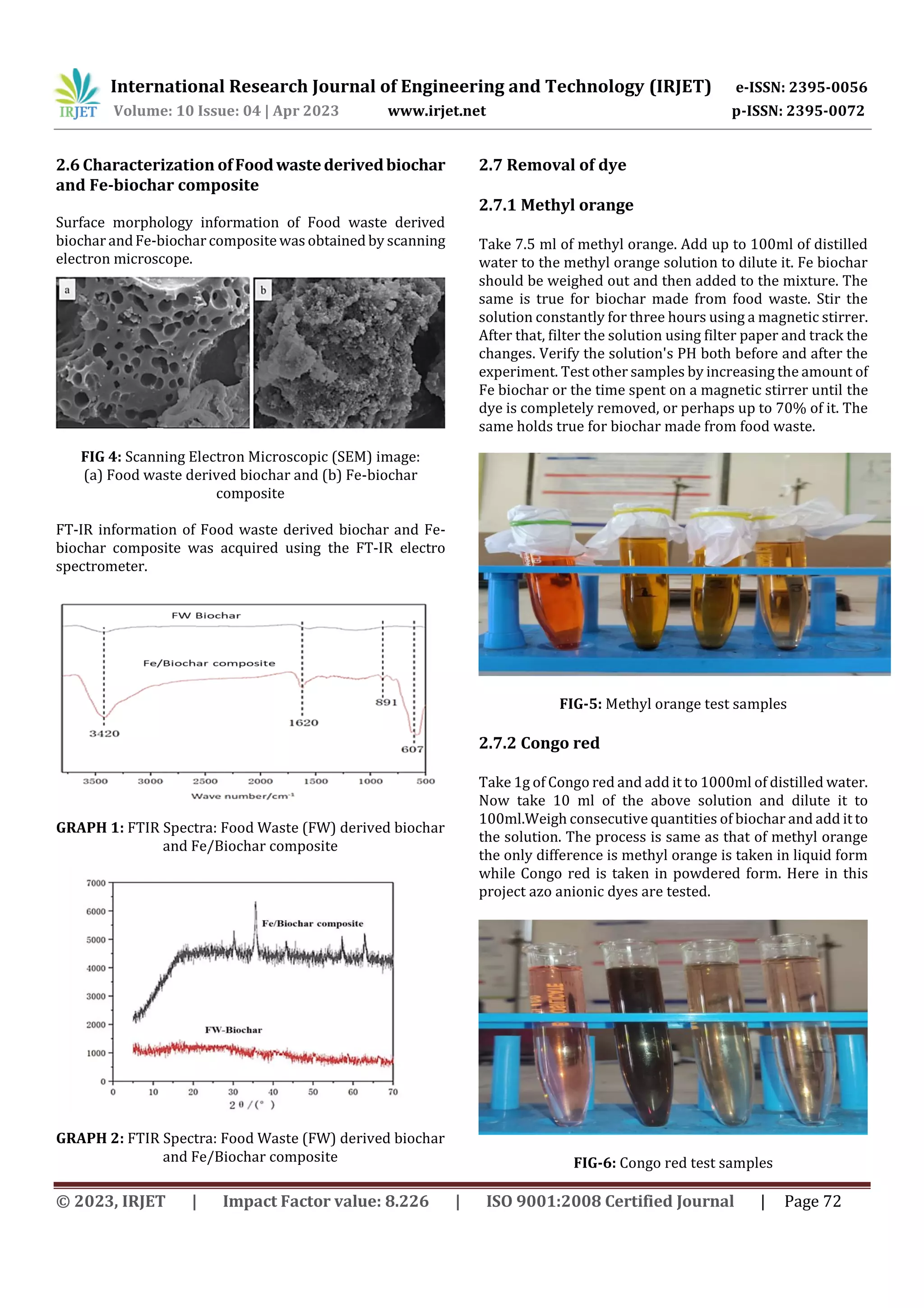 Fe-BIOCHAR COMPOSITE FOR THE REMOVAL OF DYE IN WASTEWATER USING ...