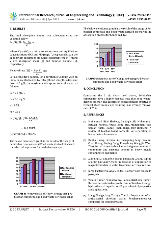 Fe-BIOCHAR COMPOSITE FOR THE REMOVAL OF DYE IN WASTEWATER USING ...