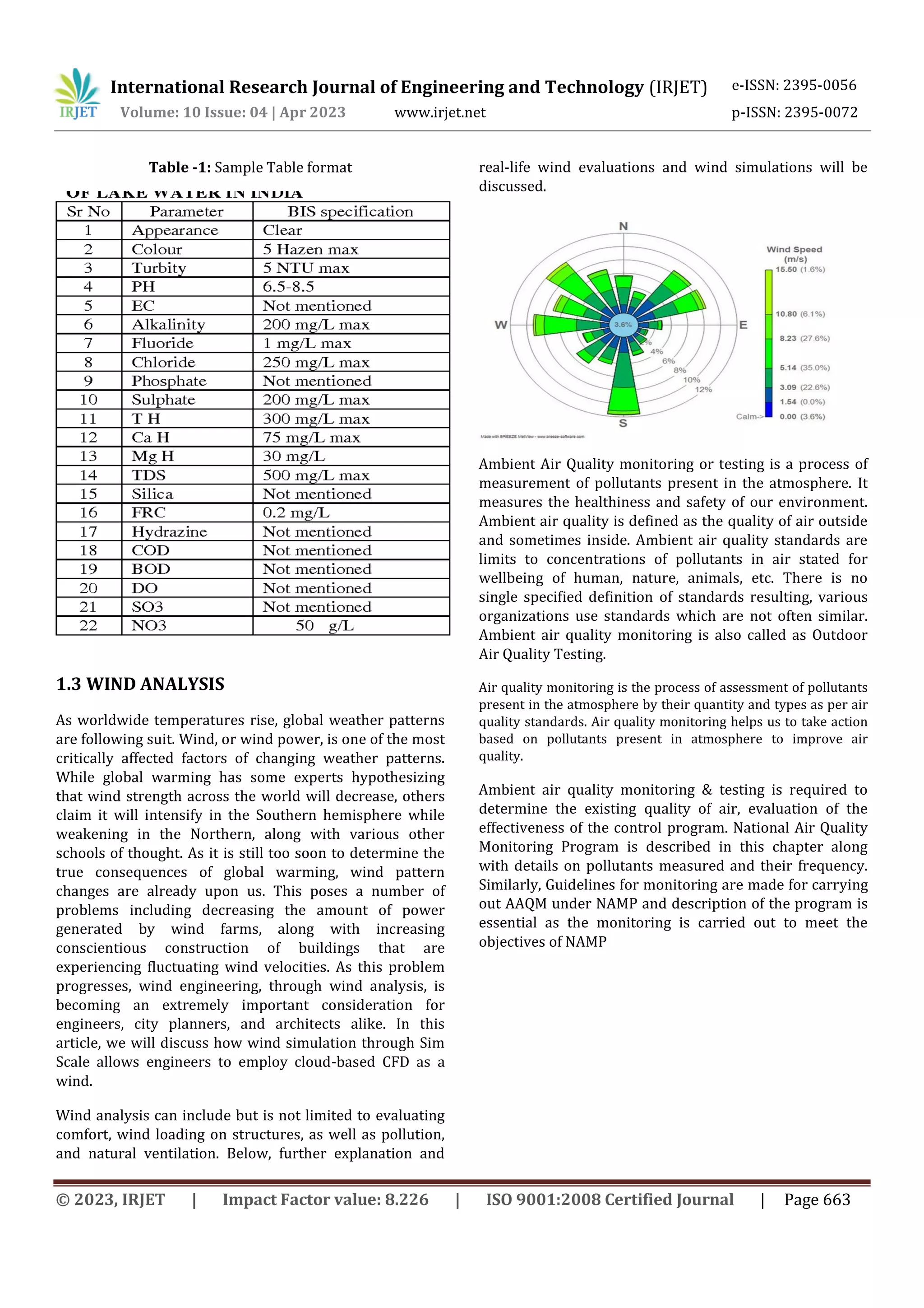 Environmental Impact Assessment On Ongoing Construction Project | PDF
