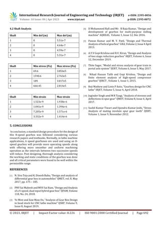 Design and Analysis of an 8-Speed Gear box. | PDF