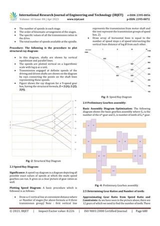Design and Analysis of an 8-Speed Gear box. | PDF