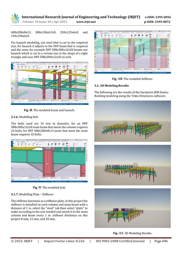 Implementation Of BIM Software (Tekla Structures) To Steel Work In Surakarta Furniture Center ...