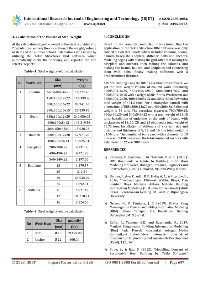 Implementation Of BIM Software (Tekla Structures) To Steel Work In Surakarta Furniture Center ...