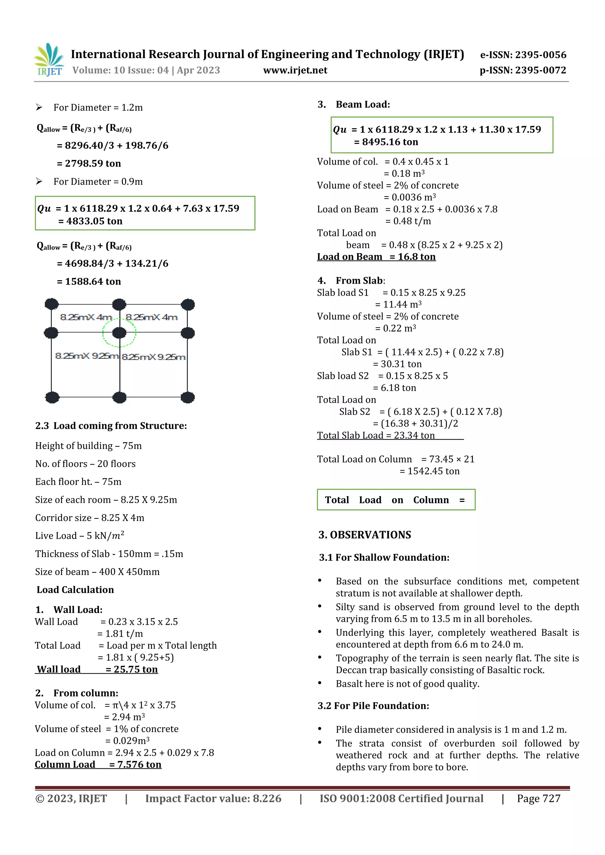 SOIL EXPLORATION AND GEOTECHNICAL DESIGN OF A FOUNDATION | PDF