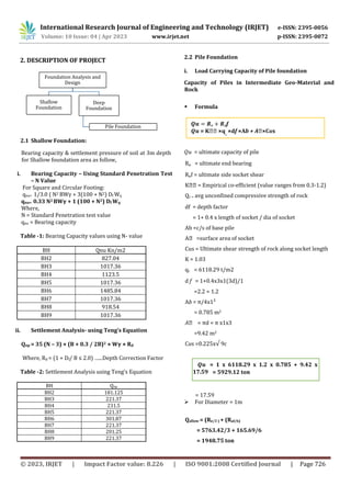 SOIL EXPLORATION AND GEOTECHNICAL DESIGN OF A FOUNDATION | PDF