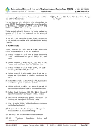 SOIL EXPLORATION AND GEOTECHNICAL DESIGN OF A FOUNDATION | PDF