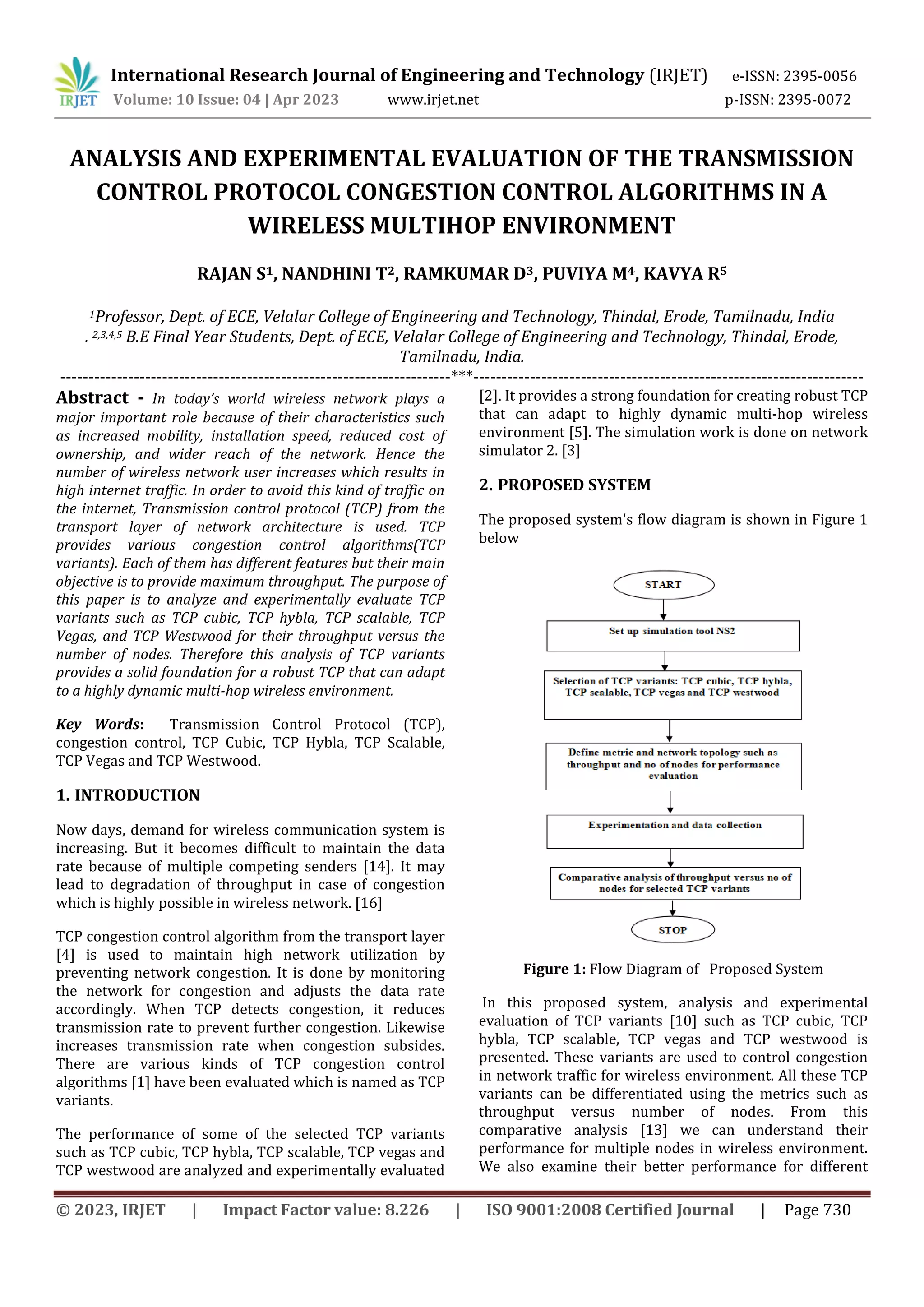 Analysis And Experimental Evaluation Of The Transmission Control Protocol Congestion Control