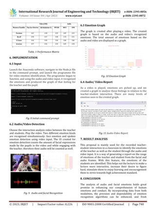 STUDENT TEACHER INTERACTION ANALYSIS WITH EMOTION RECOGNITION FROM ...