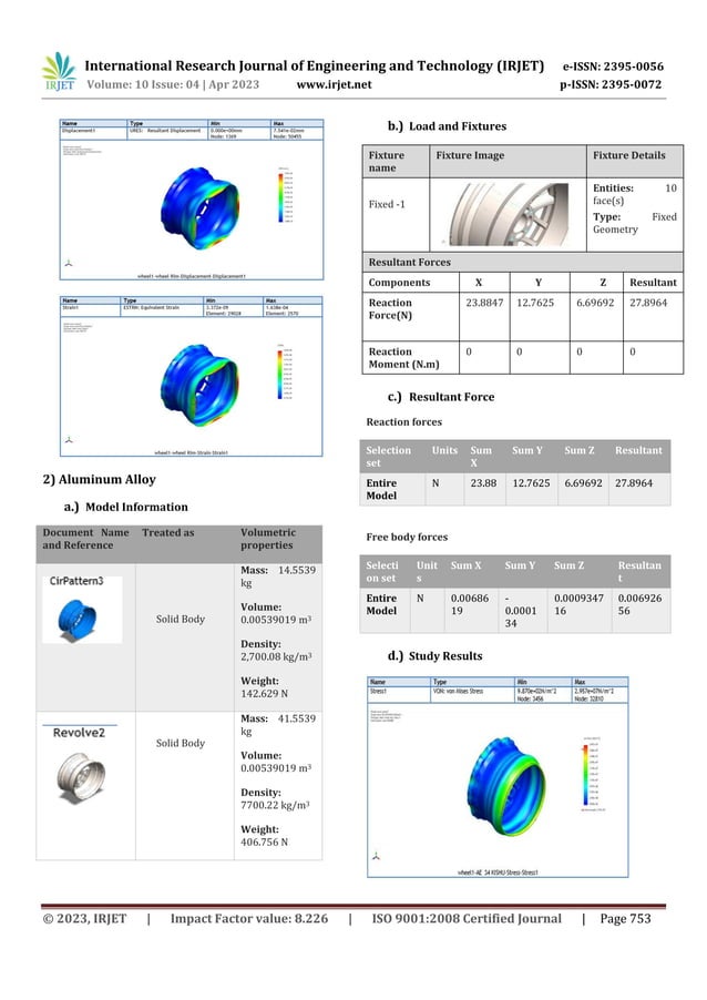FEA ANALYSIS OF CAR RIM | PDF