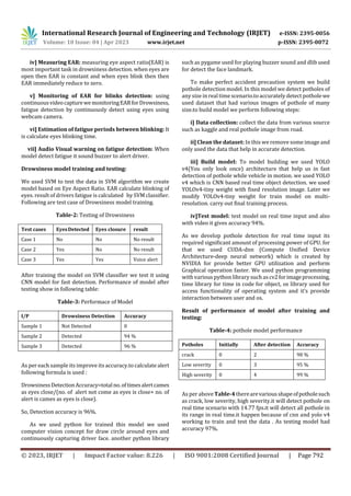 Accident Precaution System For Vehicle In Motion Using Machine Learning ...