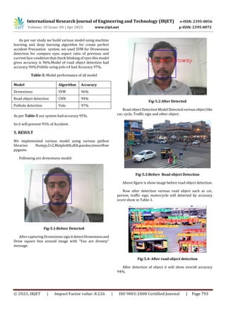 Accident Precaution System For Vehicle In Motion Using Machine Learning ...