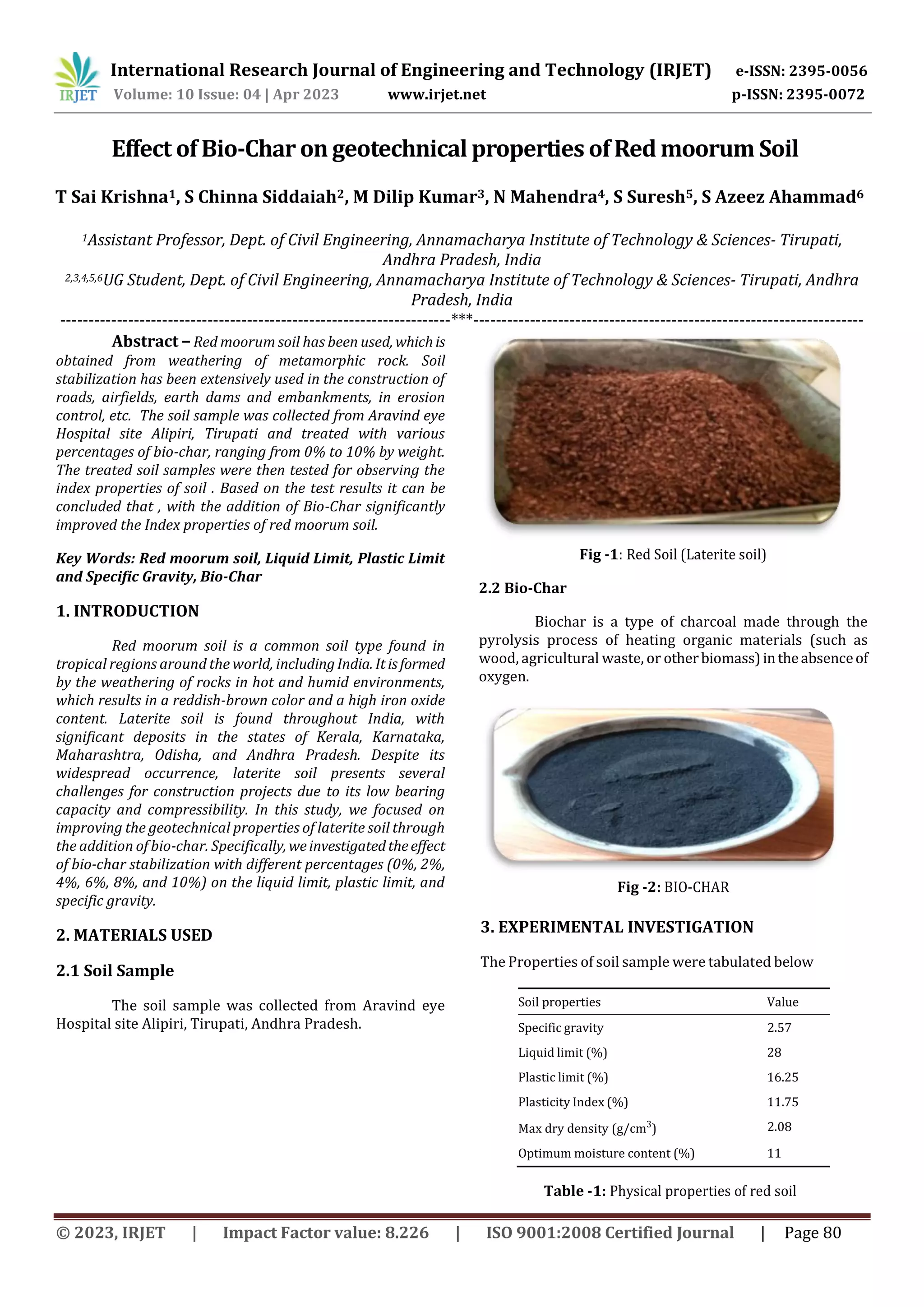 Effect of Bio-Char on geotechnical properties of Red moorum Soil | PDF