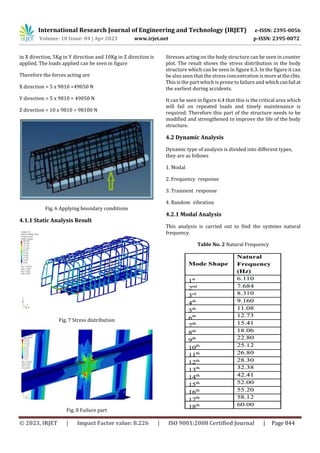 Strength Improvement of Bus Body Structure with Design Modification | PDF