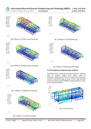 Strength Improvement of Bus Body Structure with Design Modification | PDF