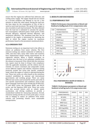 EXPERMENTAL ANALYSIS OF PEANUT OIL AS BIO-DIESEL ON CI ENGINE | PDF