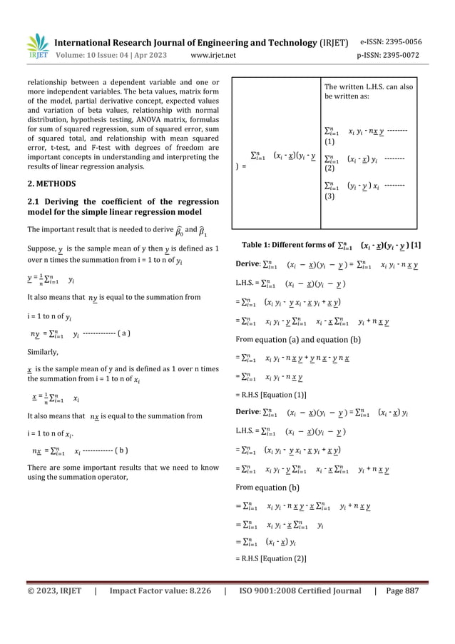 An Econometric Model For Linear Regression Using Statistics Pdf