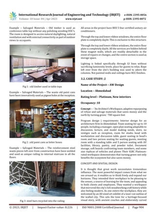 Low Cost Interior Design | PDF