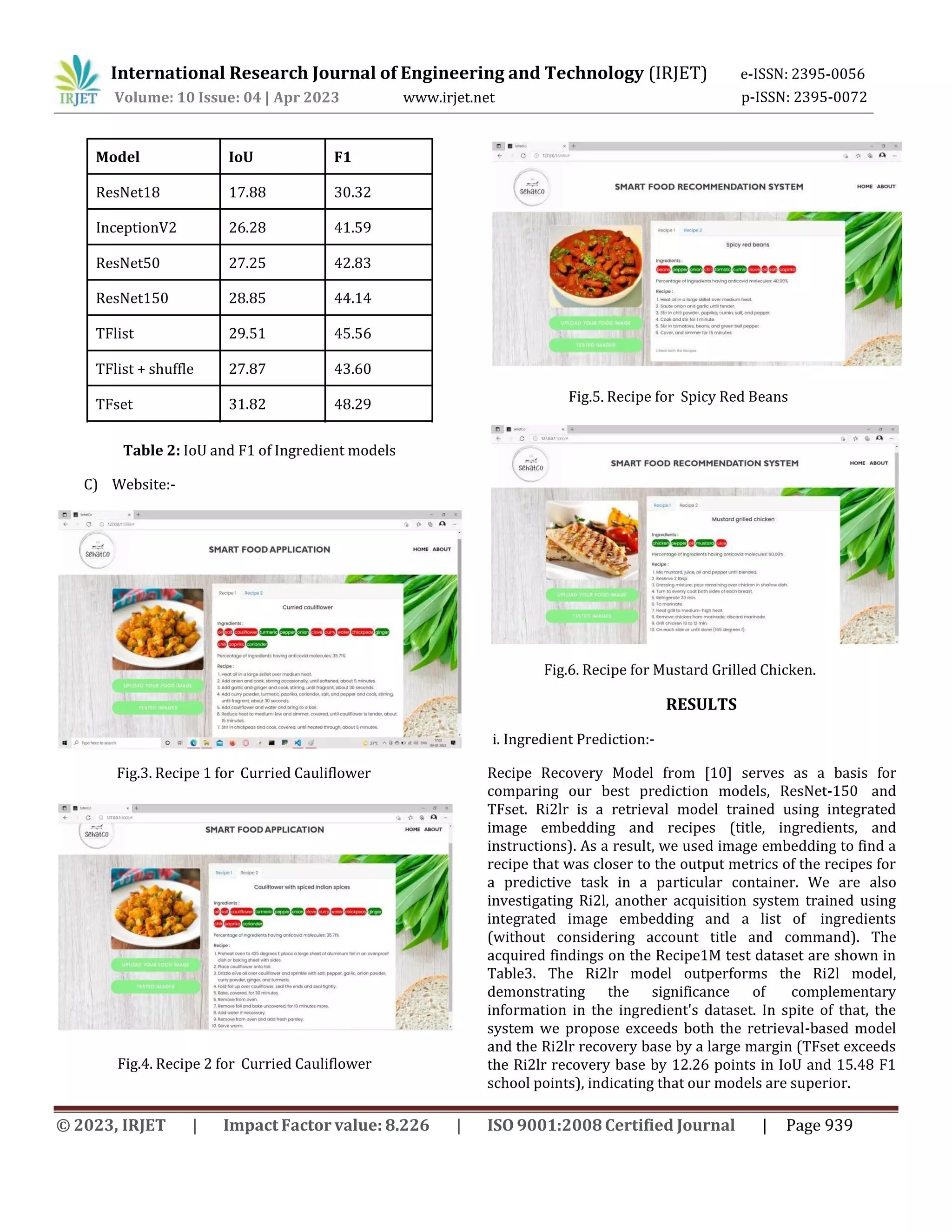 Sehat Co. - A Smart Food Recommendation System | PDF