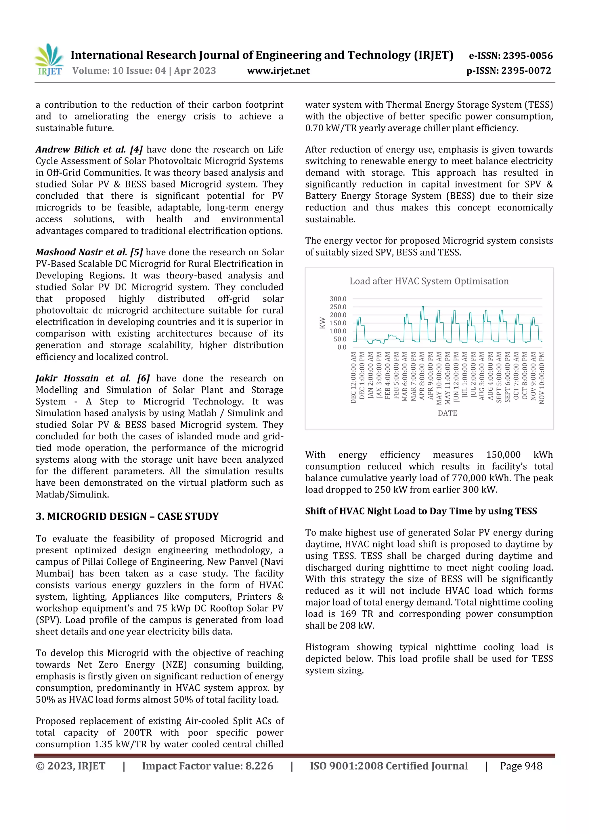Renewable Energy Driven Optimized Microgrid System: A Case Study with Hybrid Solar PV- Battery ...