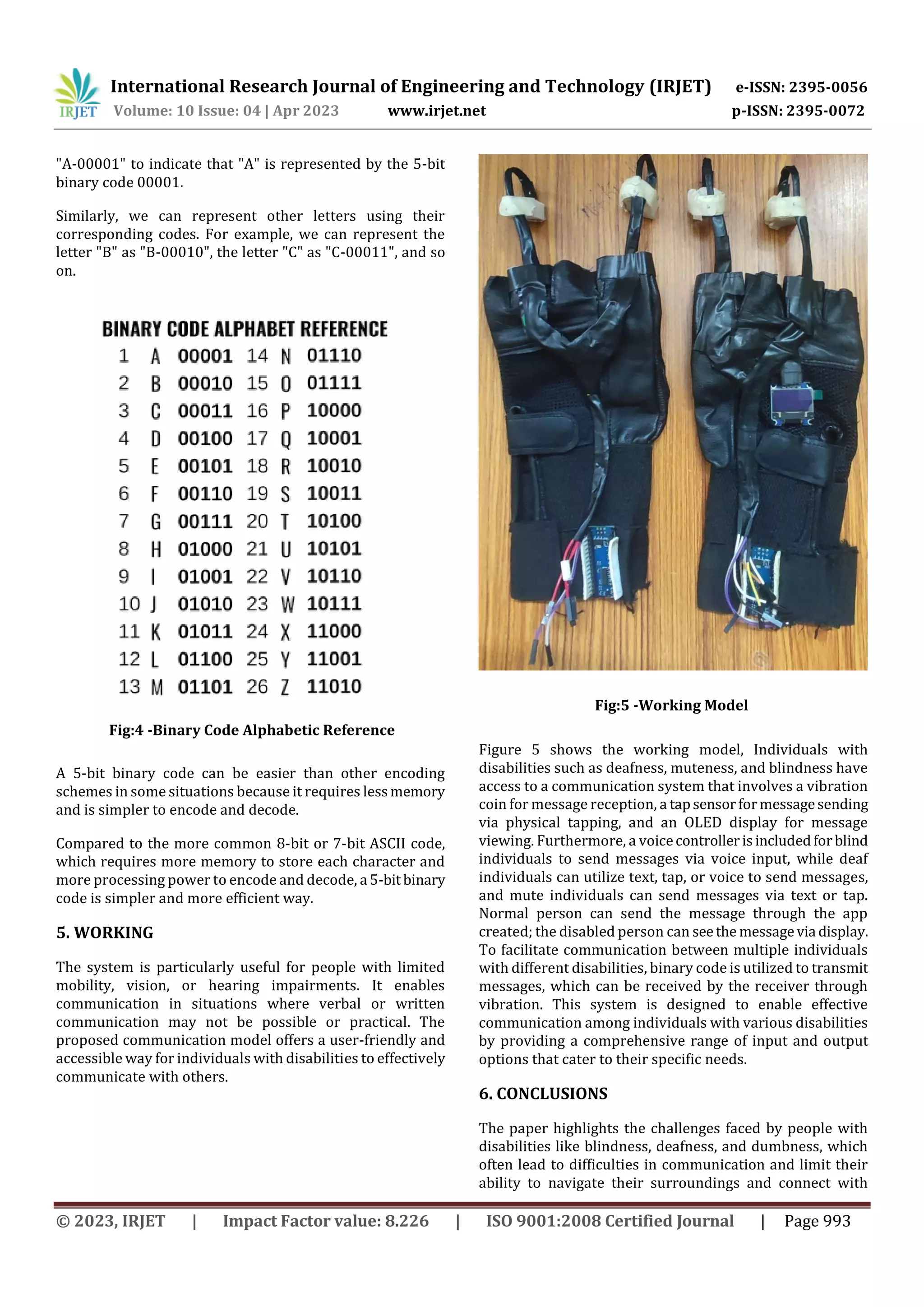 Two Way Communication System with Binary Code Medium for People with ...